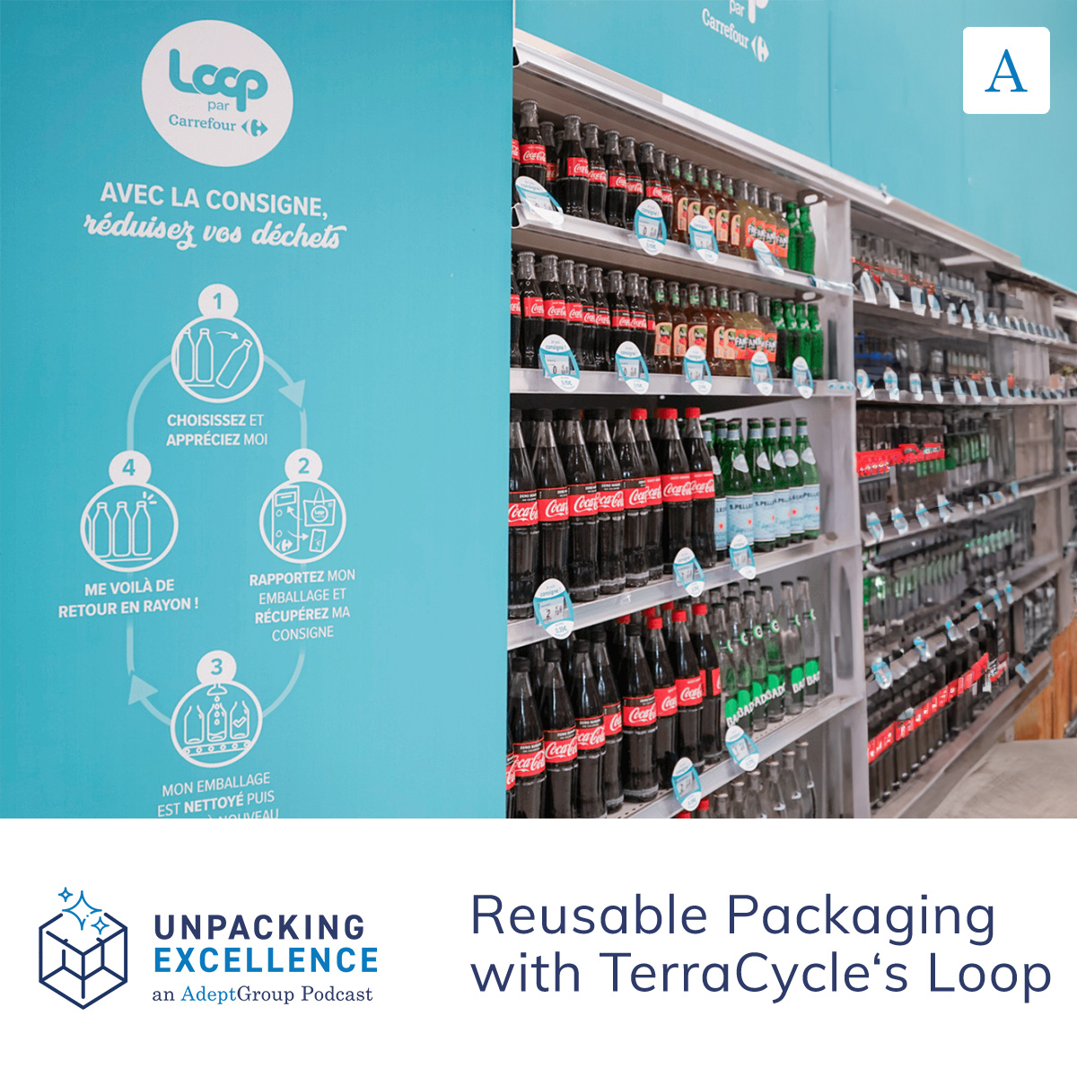 Reusable Packaging with TerraCycle’s Loop | Packaging Industry Insights